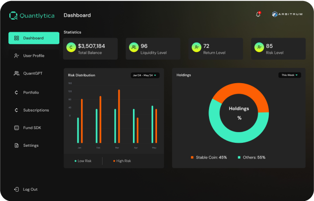 Quantlytica | Liquidity Distribution Protocol